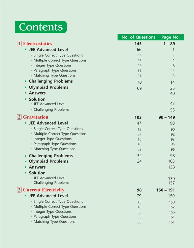Anurag Mishra’s Numerical Odyssey of Physics Vol. 2 for JEE Advanced ...