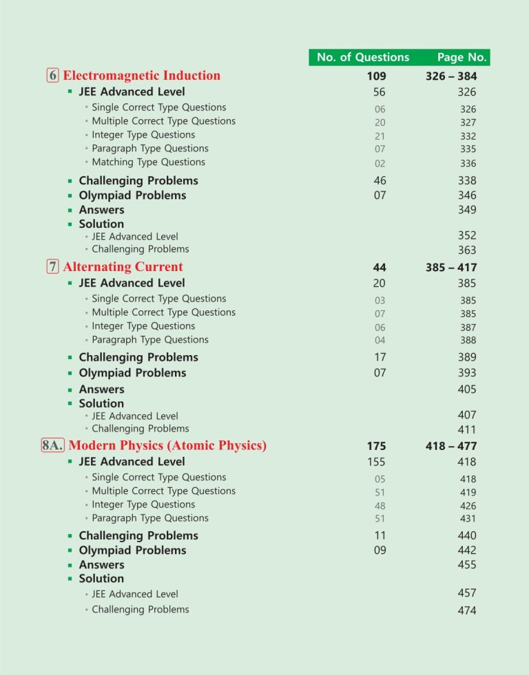 Anurag Mishra’s Numerical Odyssey of Physics Vol. 2 for JEE Advanced ...