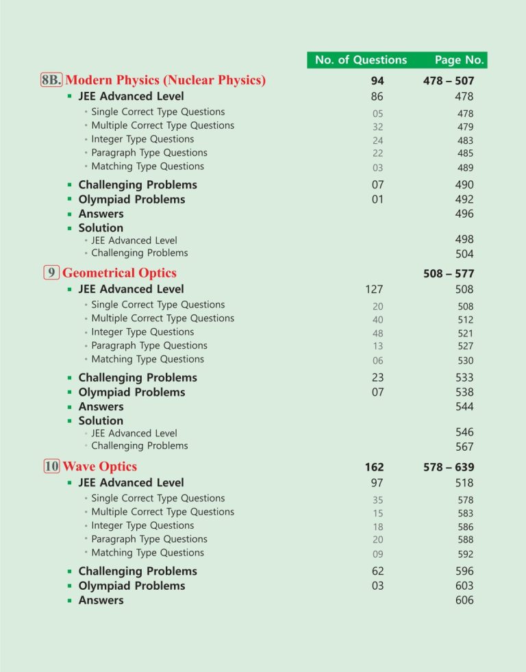 Anurag Mishra’s Numerical Odyssey of Physics Vol. 2 for JEE Advanced ...